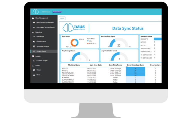 system status screen - Mandalay Technologies